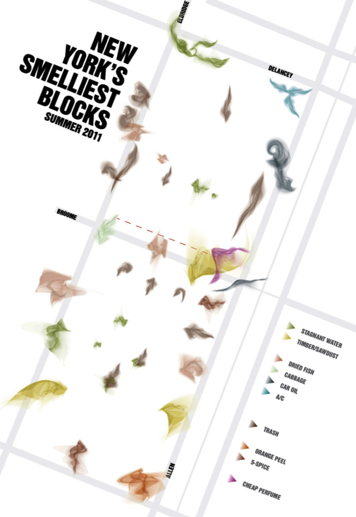 Sensory Maps | The Common